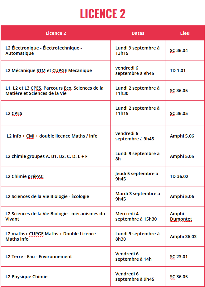 Réunions de rentrée - Licence 2 - Licence 3 - Licences Pro - Faculté ...